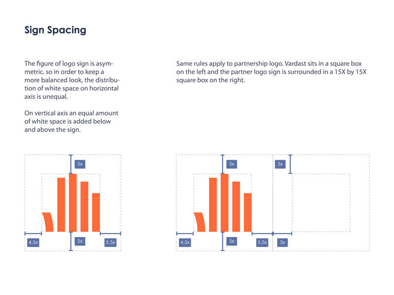 Logo Spacing designs, themes, templates and downloadable graphic ...