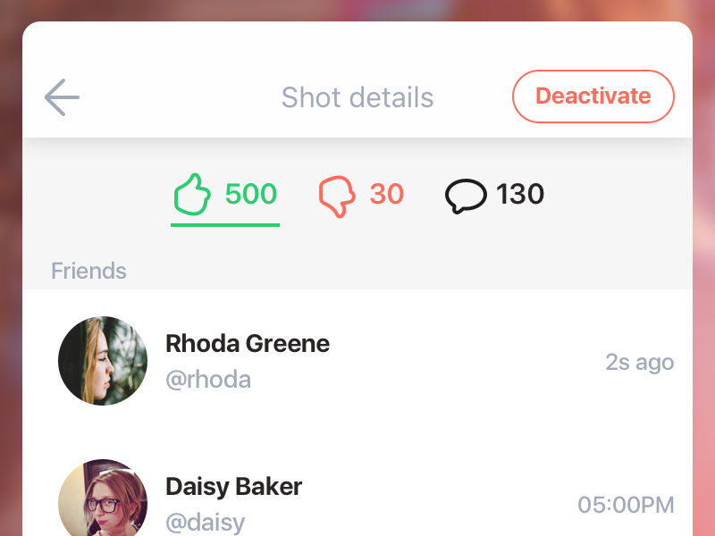 Stats screen by Eugene Reznik for 4IRE on Dribbble