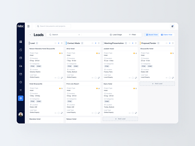 Introducing the dashboard series by Equal on Dribbble