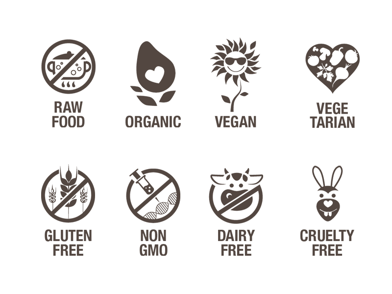 Bio icons by Mila Wolf on Dribbble