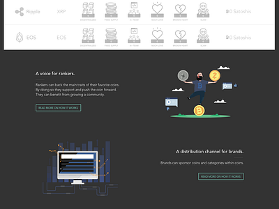 Satoshi Ranks by Bellatrix on Dribbble
