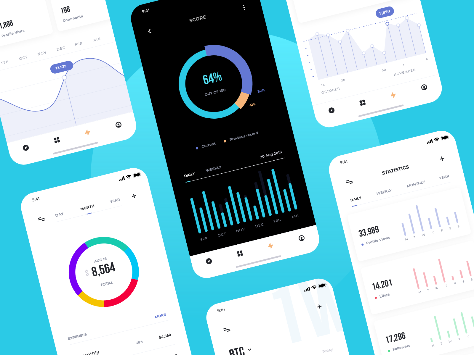 Stats iOS App Design Concept UI by Gazi Yeasin Arifin on Dribbble