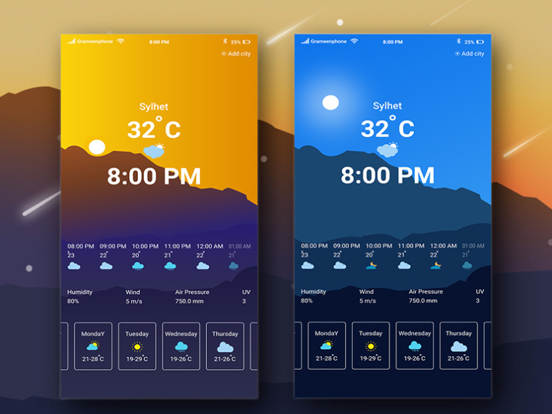 Mobile App Design by Designer Shahid on Dribbble