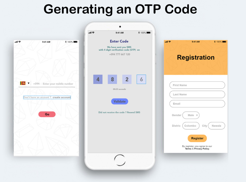 OTP (One Time Password) Loging by Haamid Nalim on Dribbble