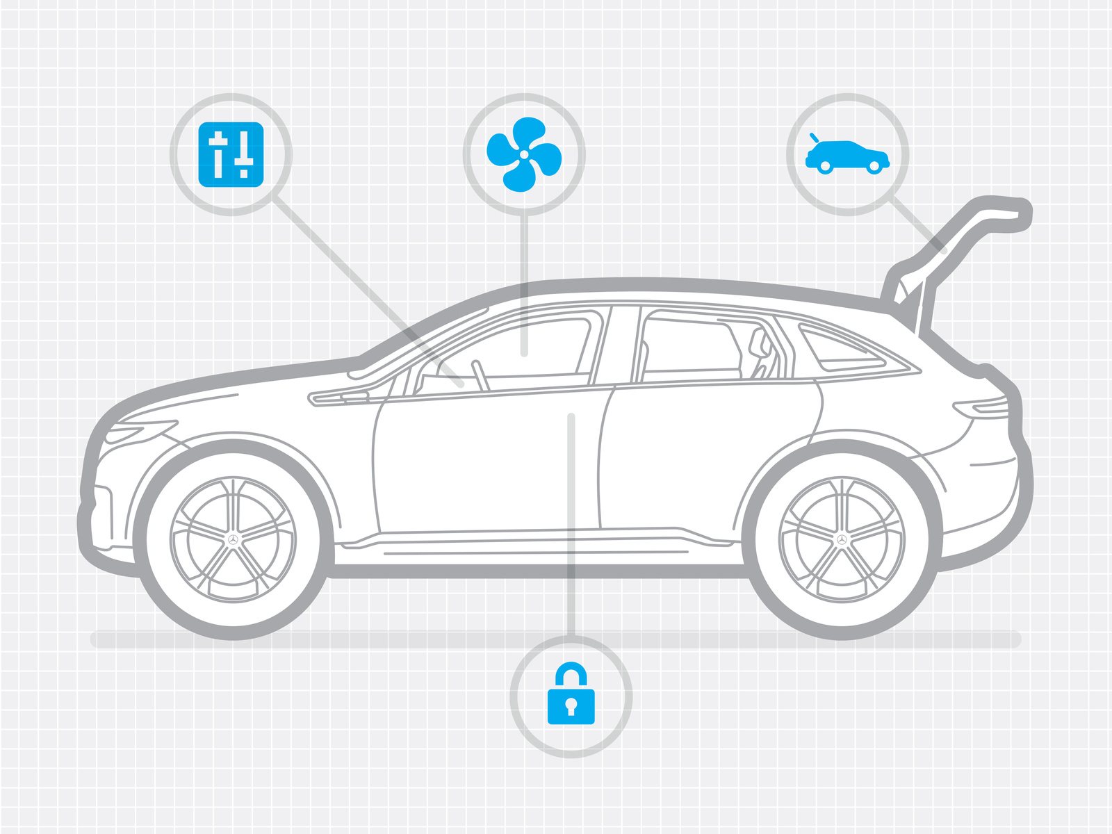 Automobile Side View And Functions by Chris Rooney on Dribbble
