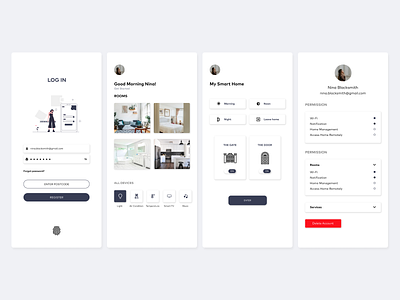 Smart Home App Design by Mina on Dribbble