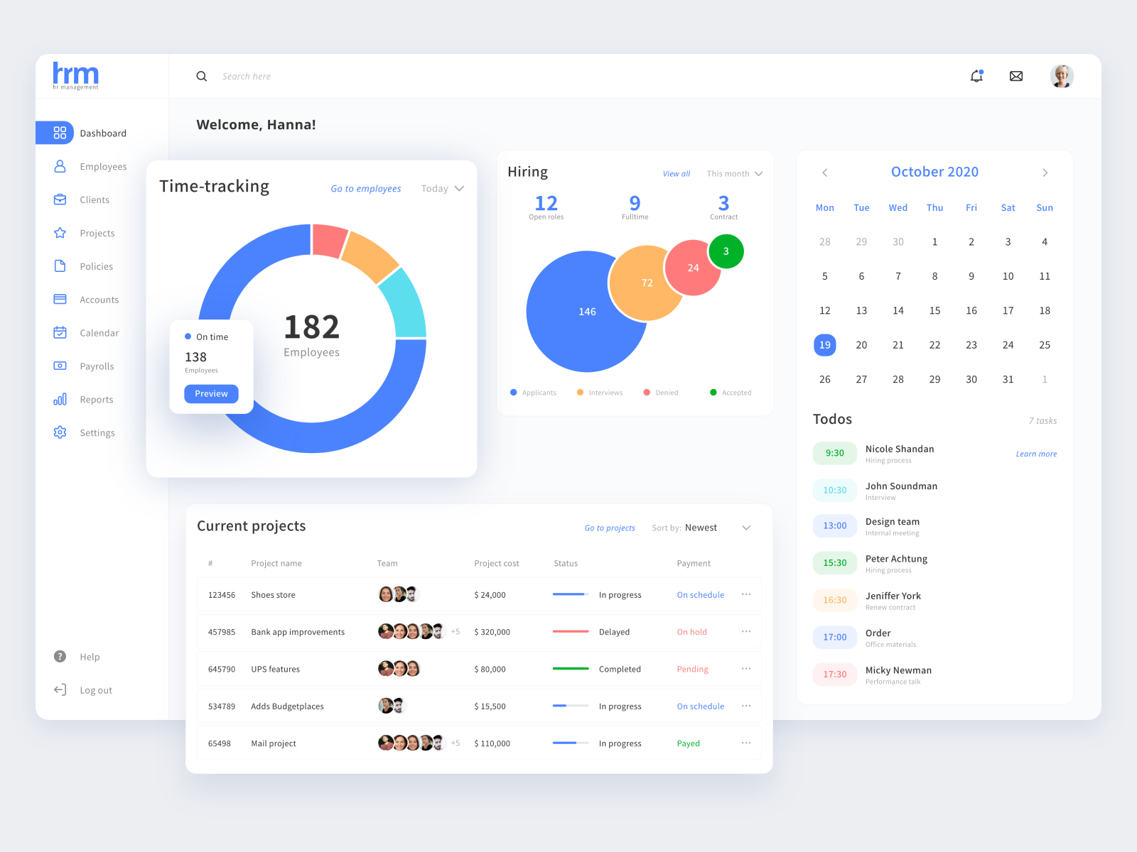 HR Management Dashboard Concept by Hebros Asparuhov on Dribbble