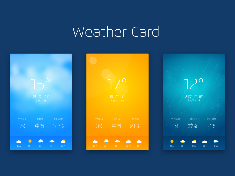 Weather Card by Wyman.Leung on Dribbble