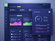 Factory Activity Dashboard by Ardias Elga Kurnia for One Week Wonders ...