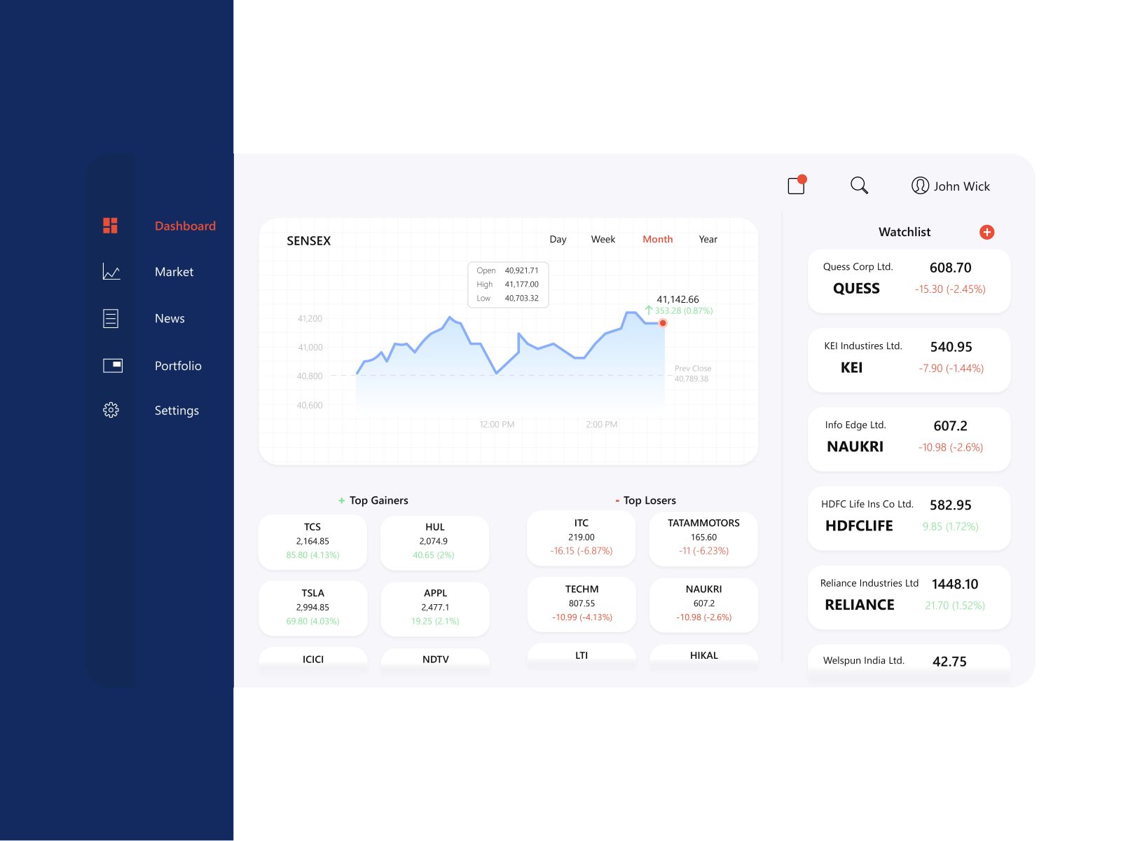 Stock Manager Website Dashboard by Jahnavi Seth on Dribbble