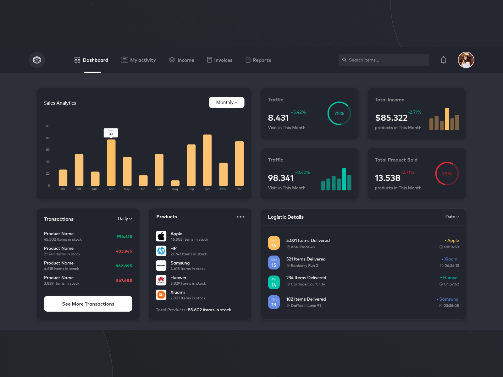 Dashboard Dark Mode by Beka Katsadze on Dribbble