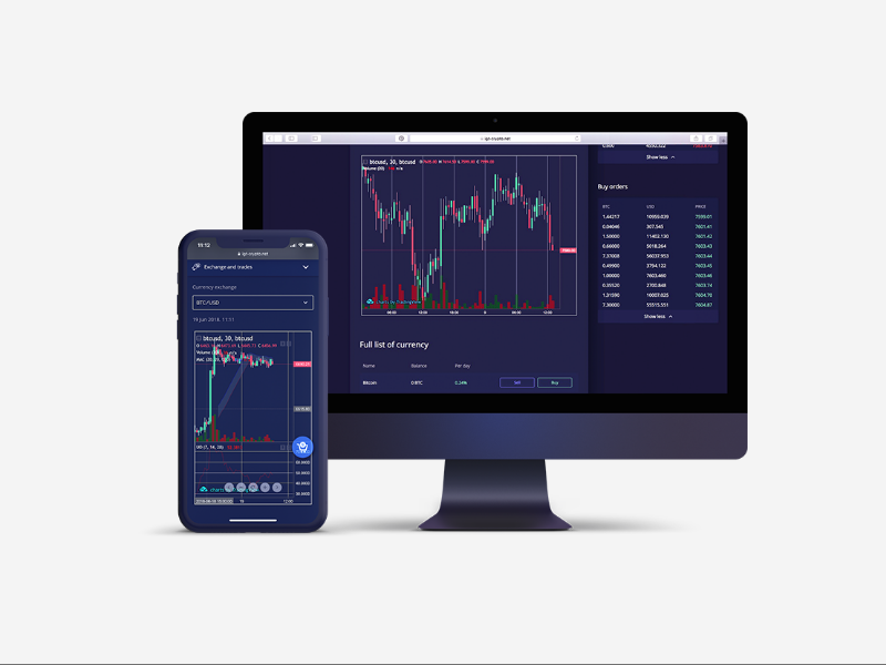 Trading dashboard by Lana Cherk on Dribbble