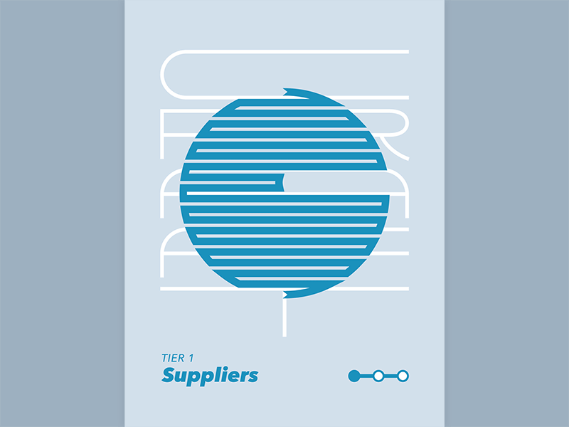 Three-Tier System Posters by JoeClayAllDay on Dribbble