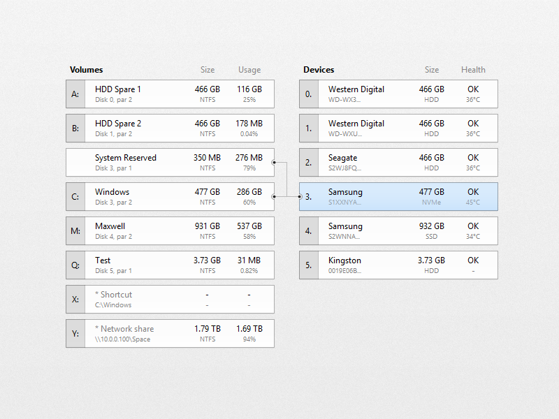 R79 Storage Viewer by Alexander Pankratov on Dribbble