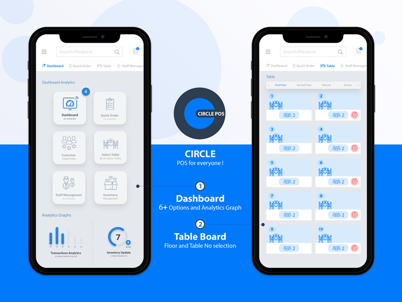 Circle Pos Dashboard by Aashish Chauhan on Dribbble