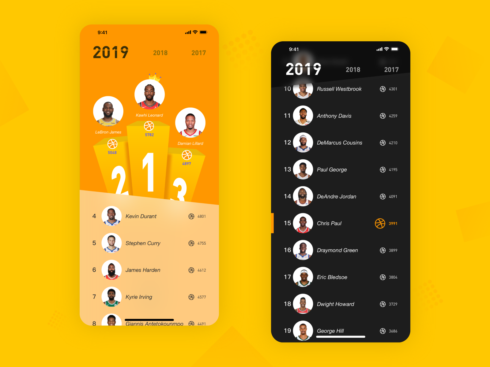 NBA player individual ranking by HUIYUN on Dribbble