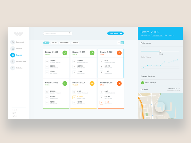 Client X : Dashboard by ueno. on Dribbble