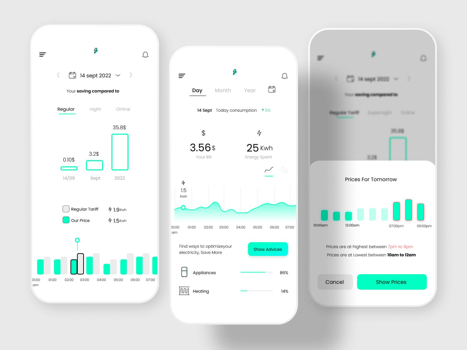 Power Consumption Mobile App Design by lazy kar for LazyInterface | UI ...