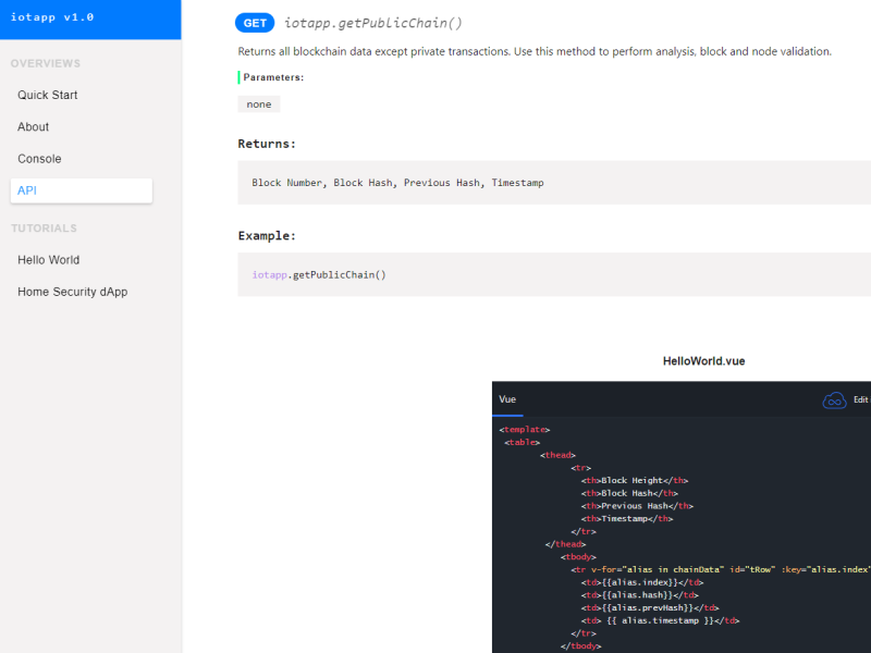 Minimalist Documentation Design by Derek Flynn on Dribbble