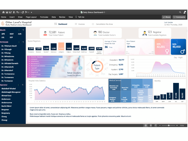 Browse thousands of White Financial Dashboard Excel images for design ... Browse thousands of White Financial Dashboard Excel images for design ...