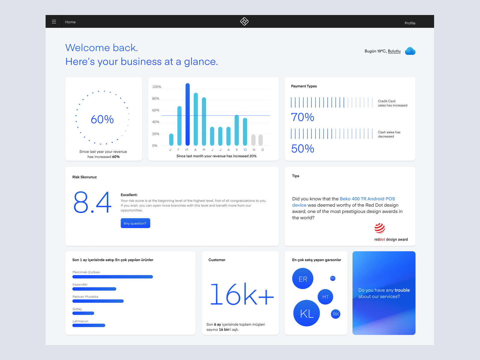 Fintech Dashboard - Light Mode by murat tunç on Dribbble