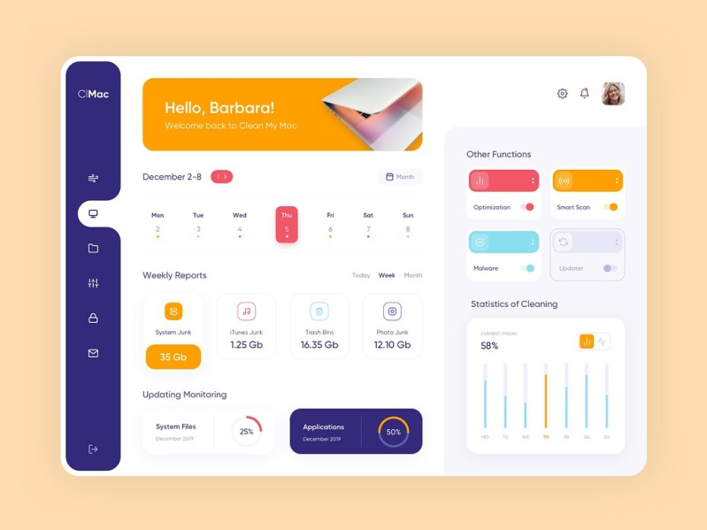 Dashboard UI Design by Ansar Khan on Dribbble