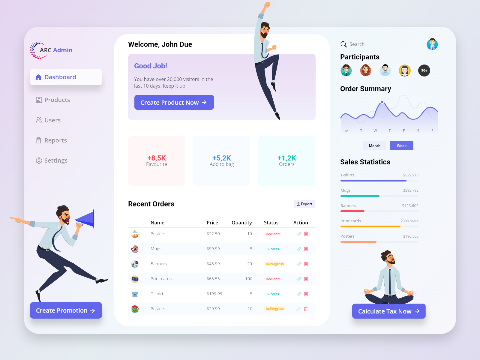 Design Studio Admin Panel Dashboard by Abhi Chatterjee on Dribbble
