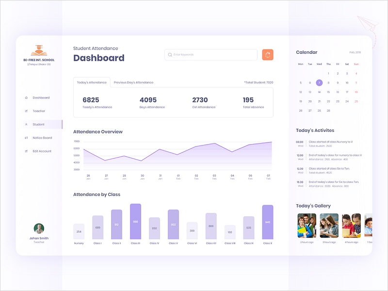Attendance Dashboard designs, themes, templates and downloadable ...