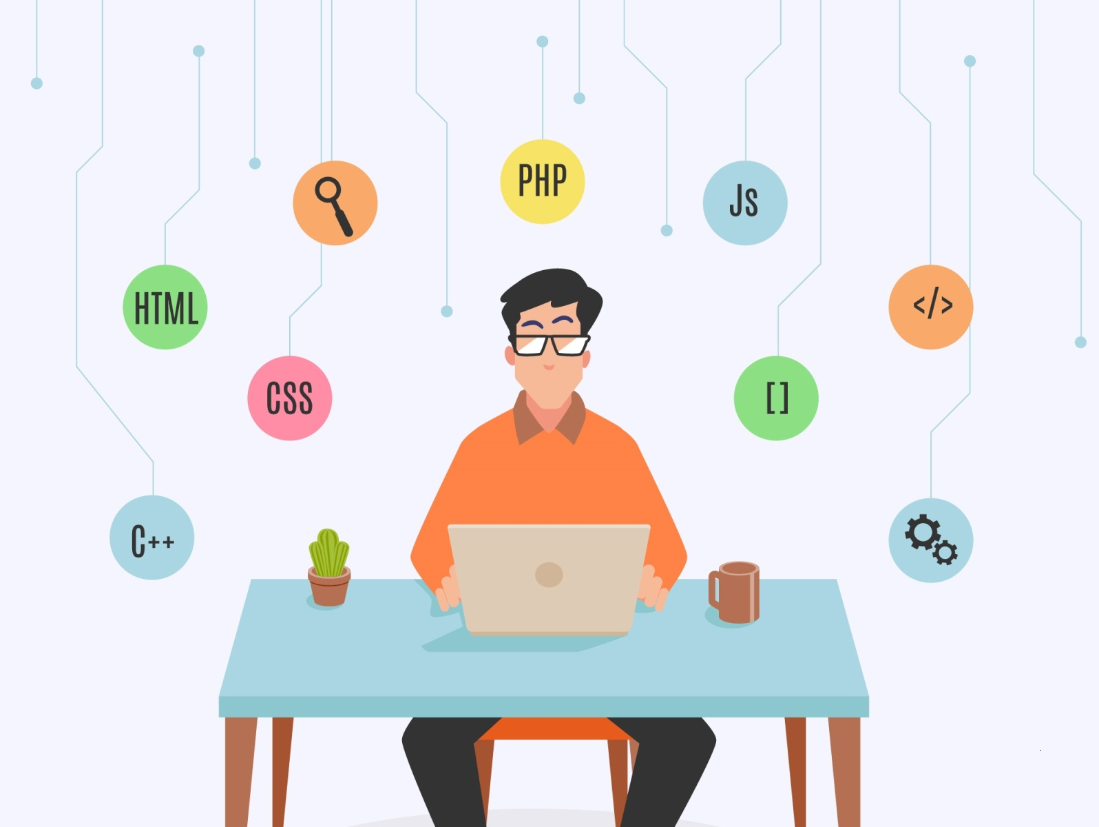 How to learn programming faster? by Eric mann on Dribbble How to learn programming faster? by Eric mann on Dribbble