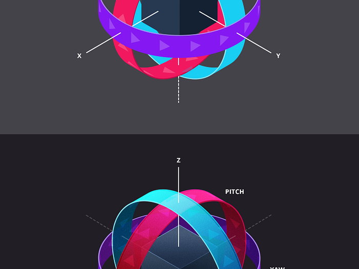 6D Rotation illustration by Thiyagu S on Dribbble