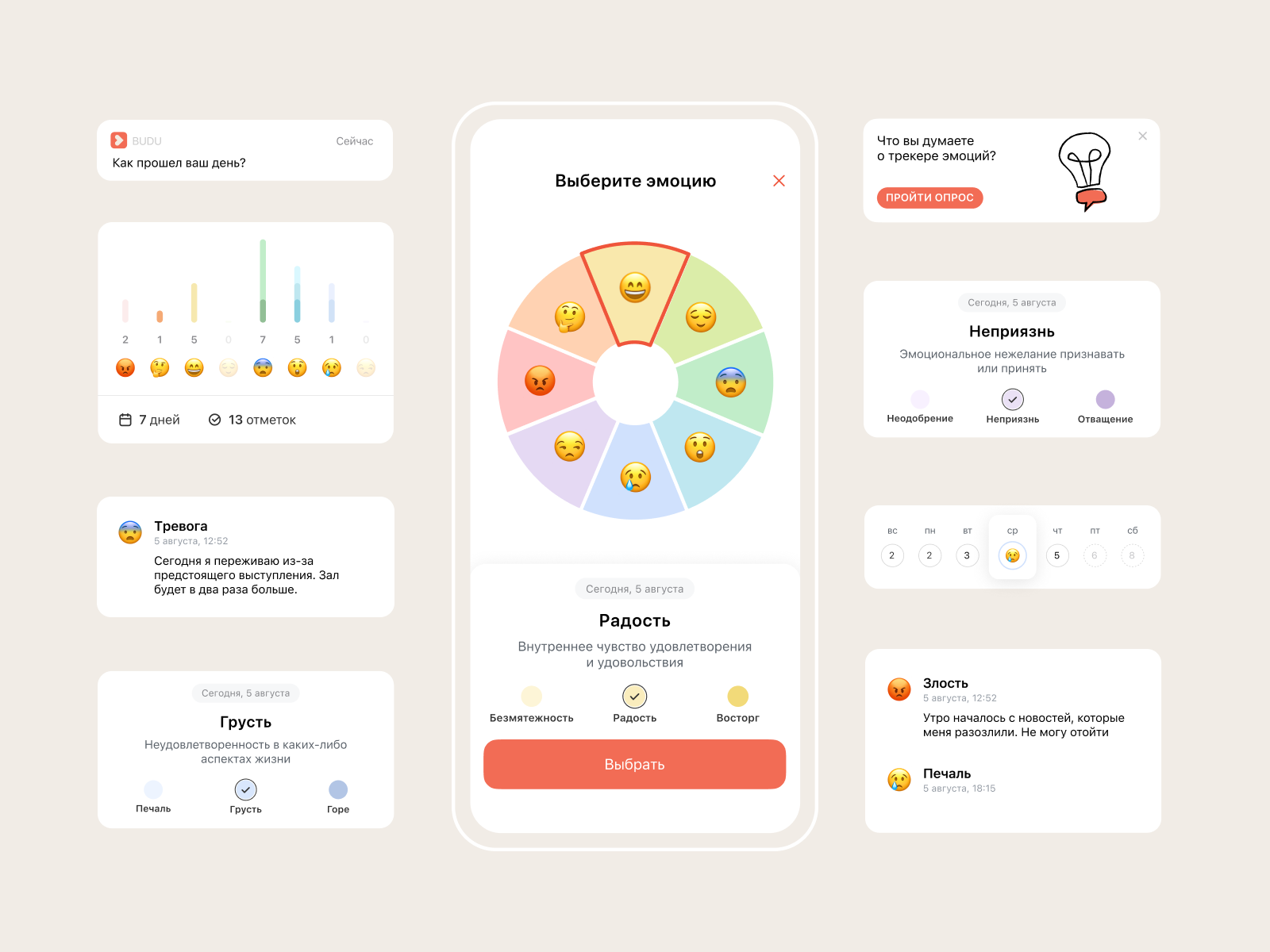 Mood tracker by Sasha Bor on Dribbble