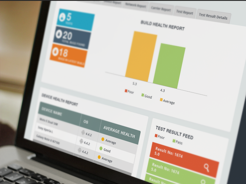 Web Application Dashboard Design For Testing App by Rakesh Mondal on ...