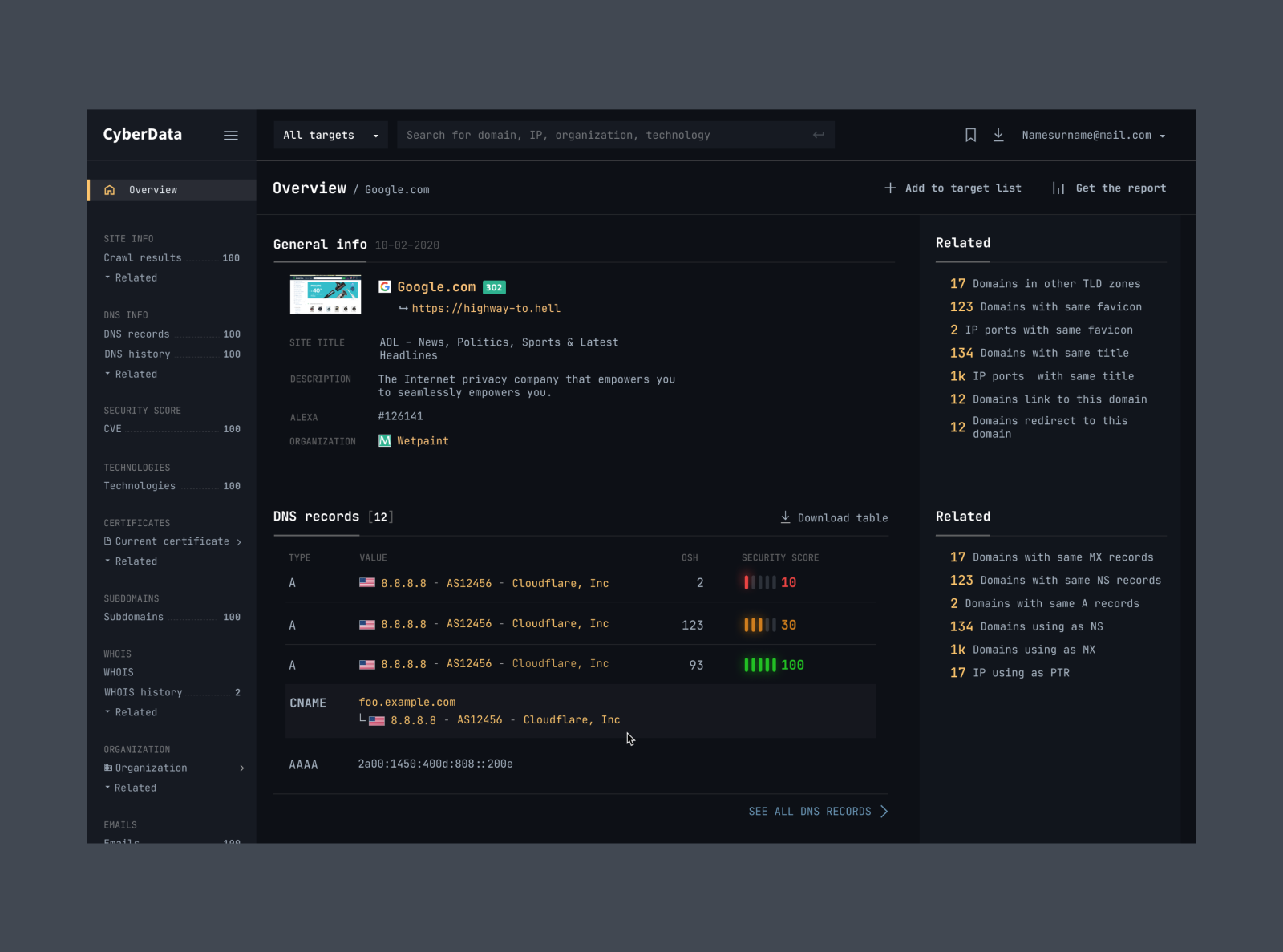CyberData - Search Results Concept by Wanda Reshek on Dribbble