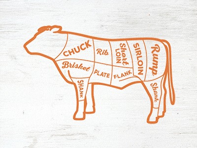 Steak loader by Engage Interactive on Dribbble