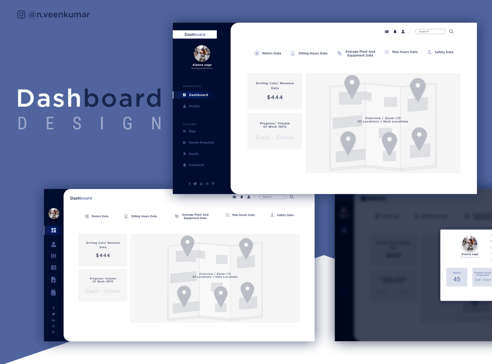 Dashboard design by Naveen kumar on Dribbble