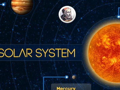 Our Solar System by Ryan Barresi on Dribbble