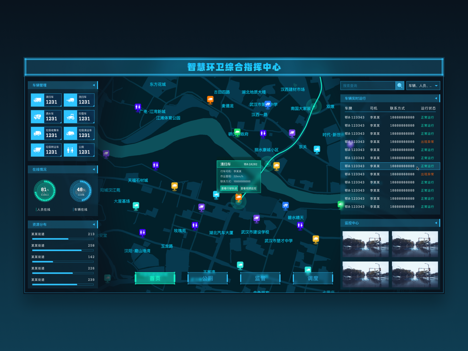 FUI by QIBO on Dribbble