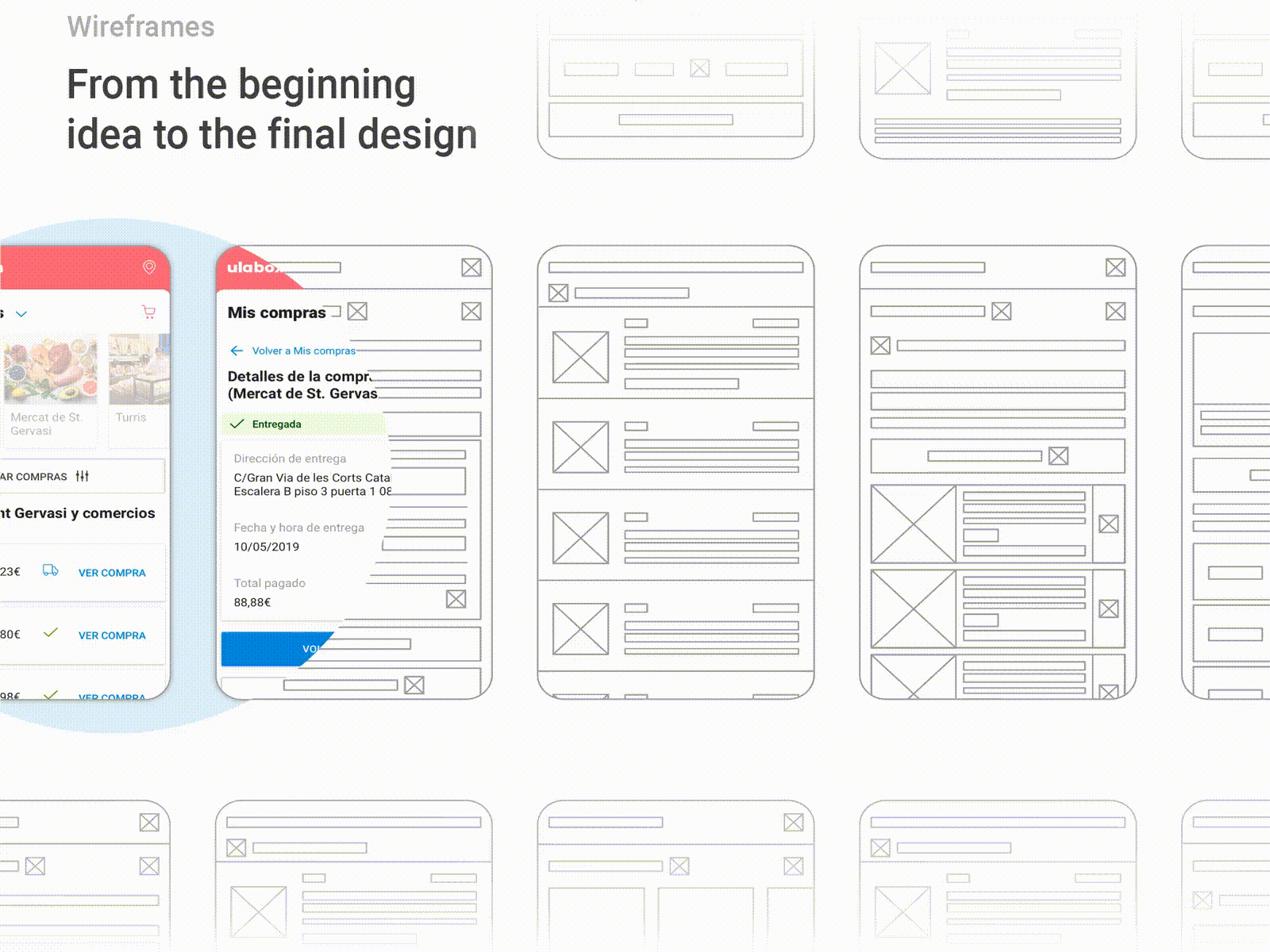 My account wireframes by Victoria Palazón on Dribbble