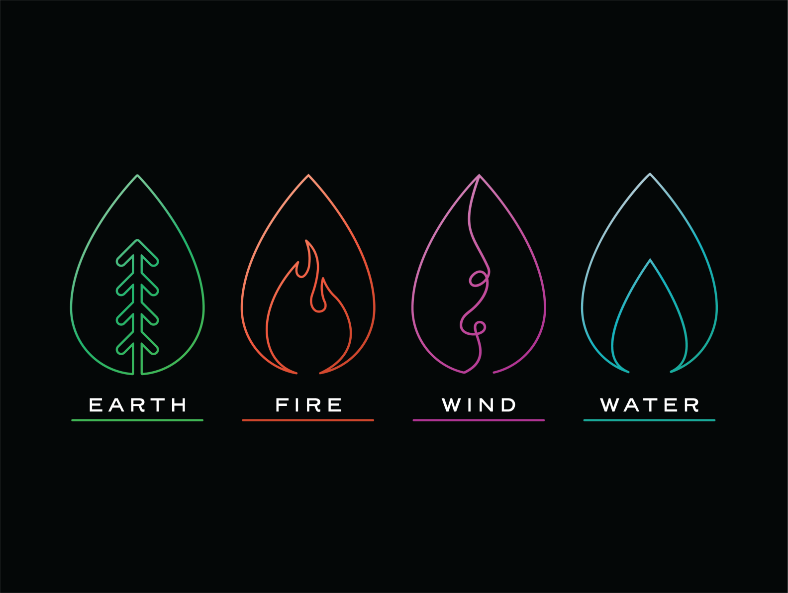Elemental Icon Set by Cam Gomersall on Dribbble