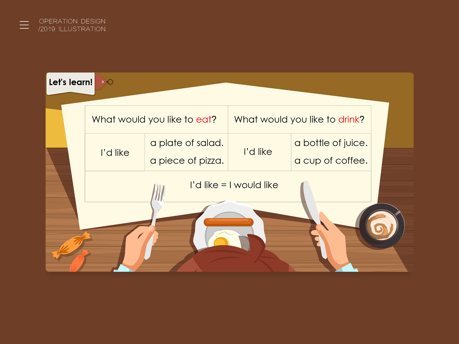 courseware design by Wang Yanbin on Dribbble