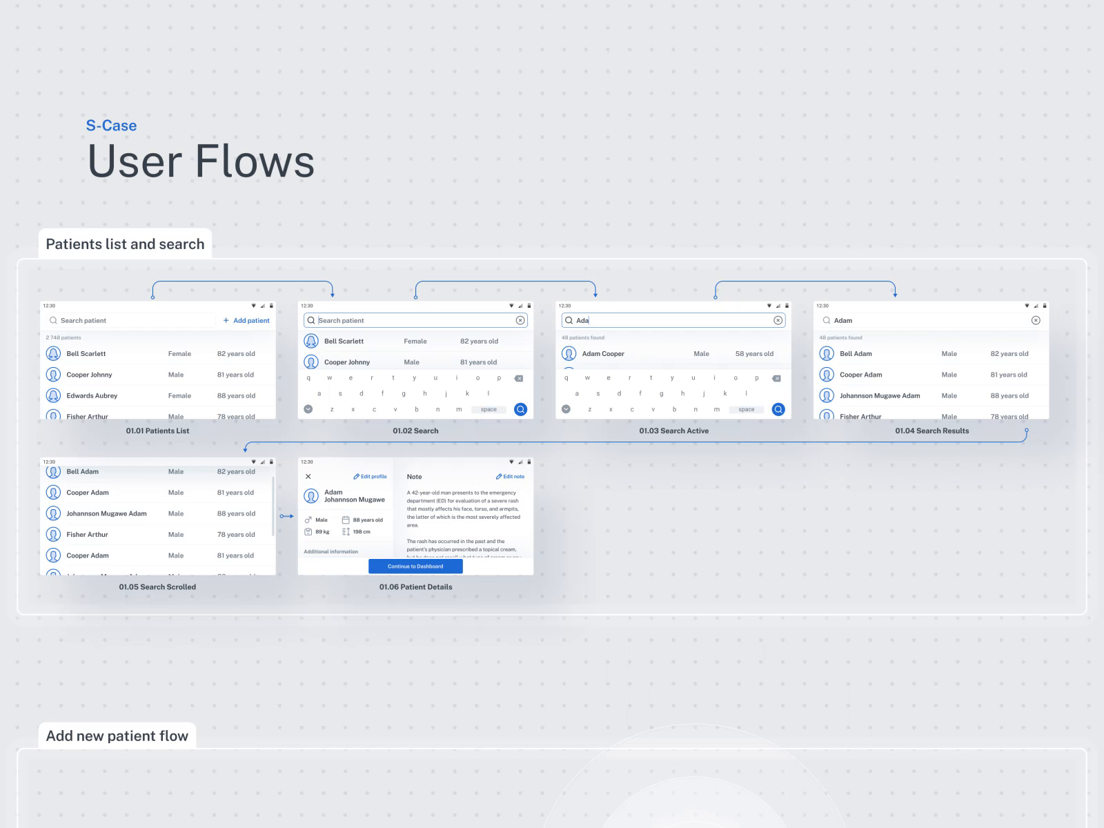 S-Case User Flows by Adam Kalin for intent | IoT Agency on Dribbble