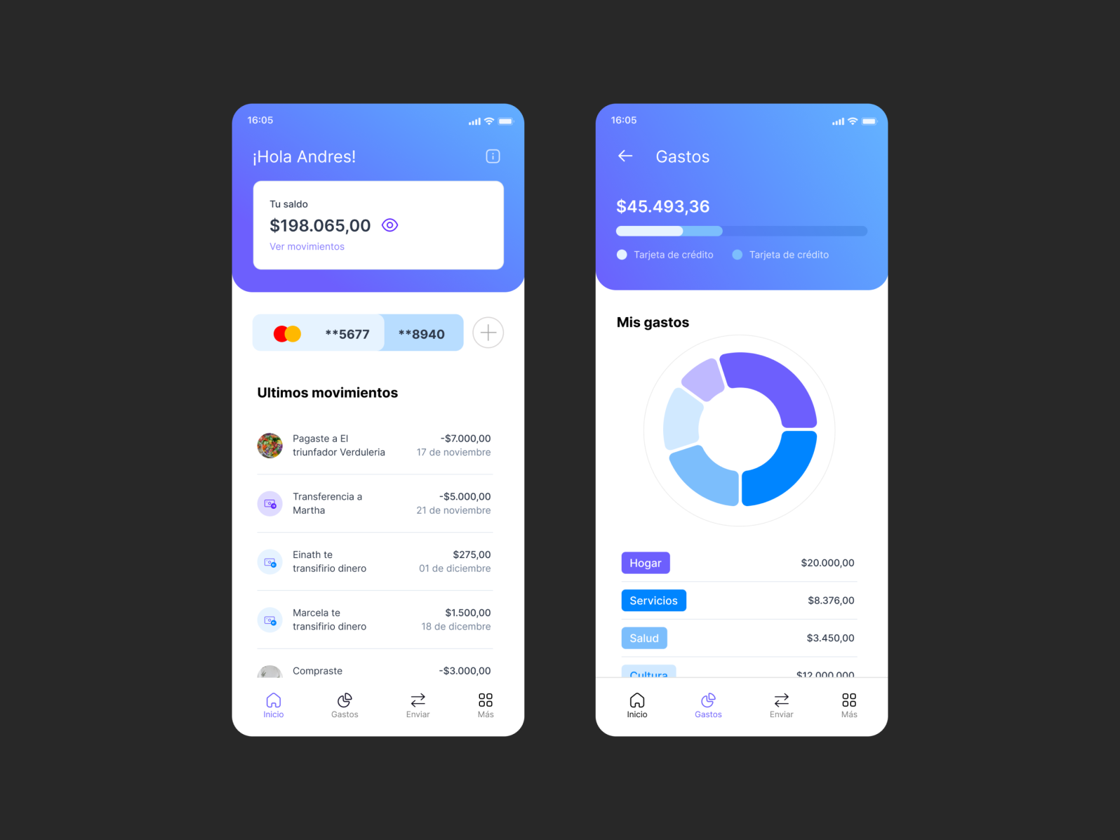 UI Marathon - Challenge #14 by Luciana Lang on Dribbble