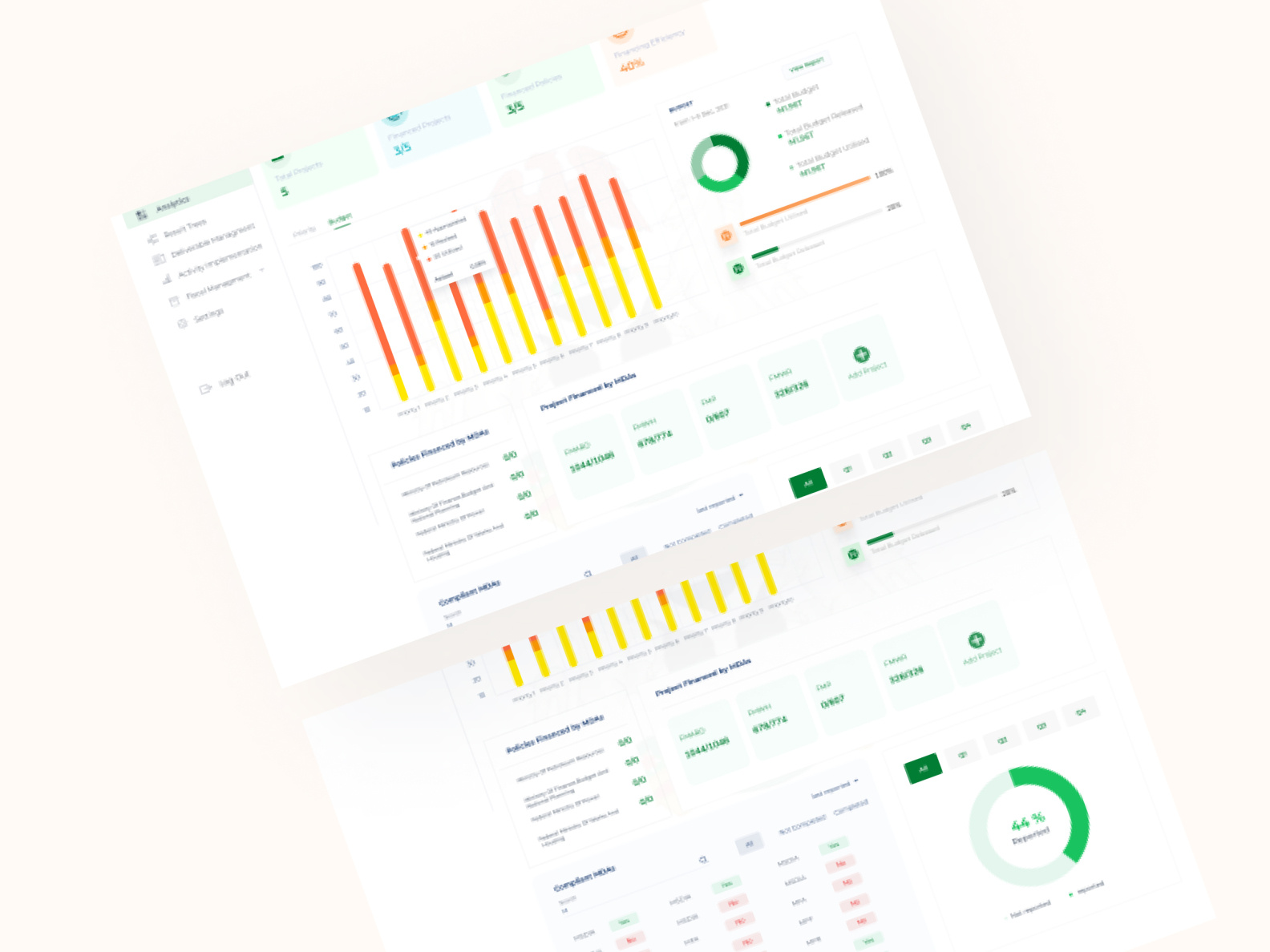 Evaluation Dashboard by Hanin R. Abu Rass on Dribbble