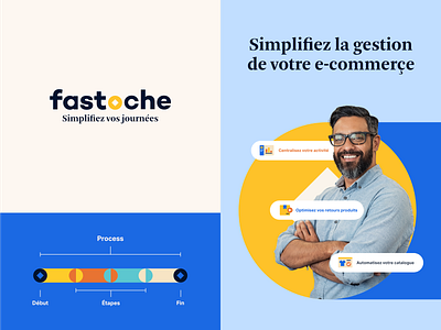 Fastoche - Concept by Détective Lauzier 🕵️‍♂️ on Dribbble