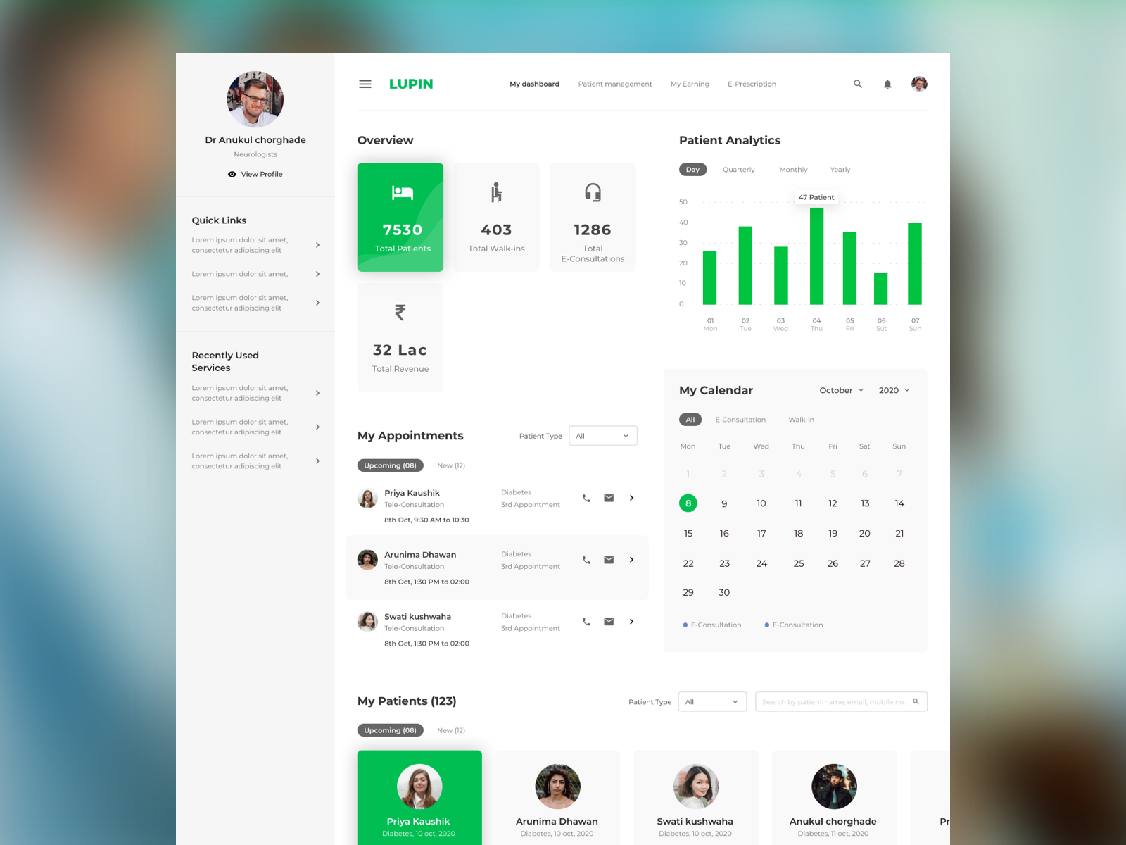 Doctor dashboard concept by Vijay Gaikwad on Dribbble