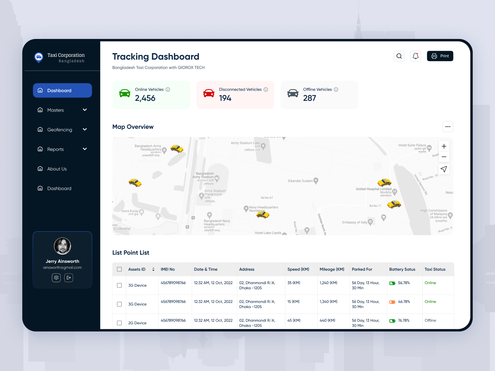 Taxi Tracking SaaS Dashboard 🚖 by Shomitro KG 🇧🇩 on Dribbble