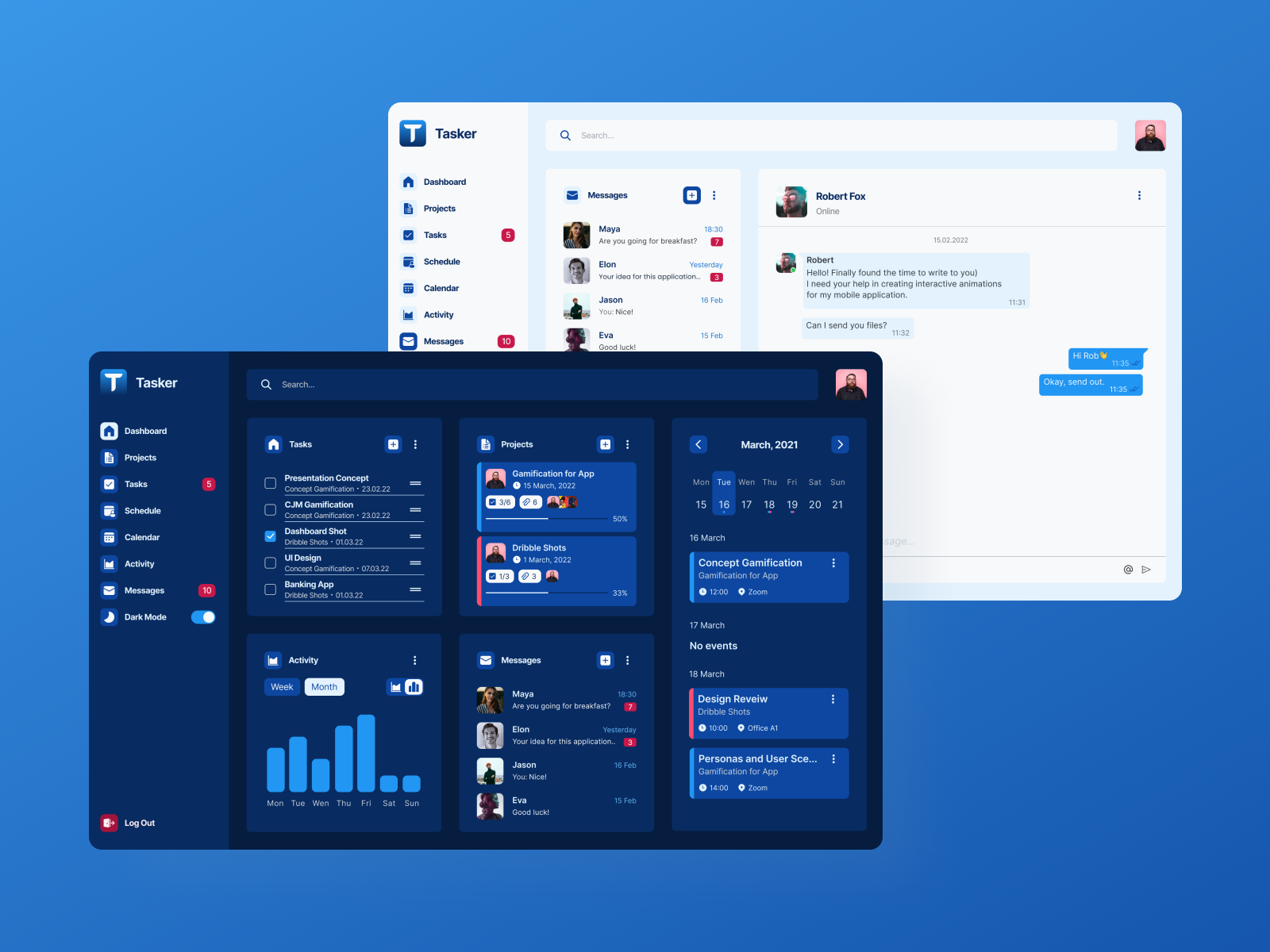 Task Management Dashboard By Dmitry Arsenovich On Dribbble