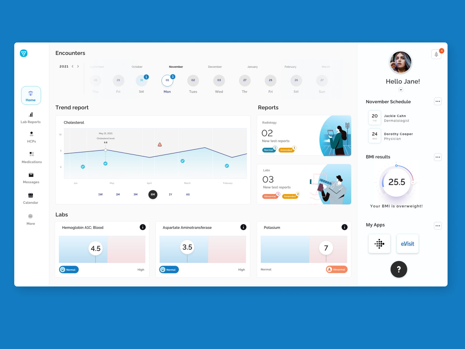 Health & Fitness UI / UX Concept Dashboard Product Designs #2 by Sirus ...