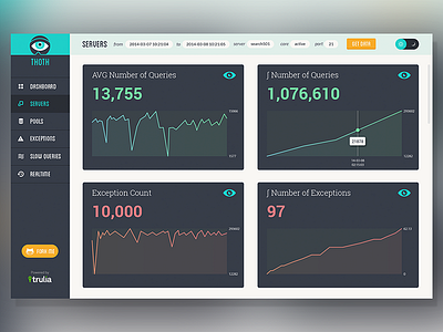 Data Preview by Sunny Wang on Dribbble