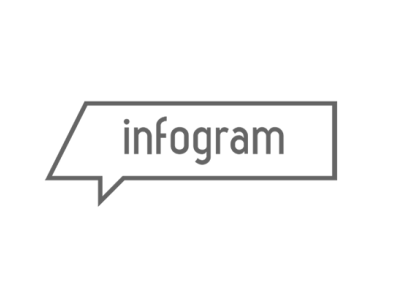 Infogram logo v2 by Uldis Leiterts on Dribbble